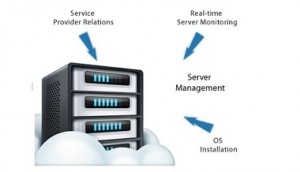 Solutions – Argus Technology